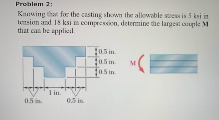 Solved Problem 2: Knowing that for the casting shown the | Chegg.com