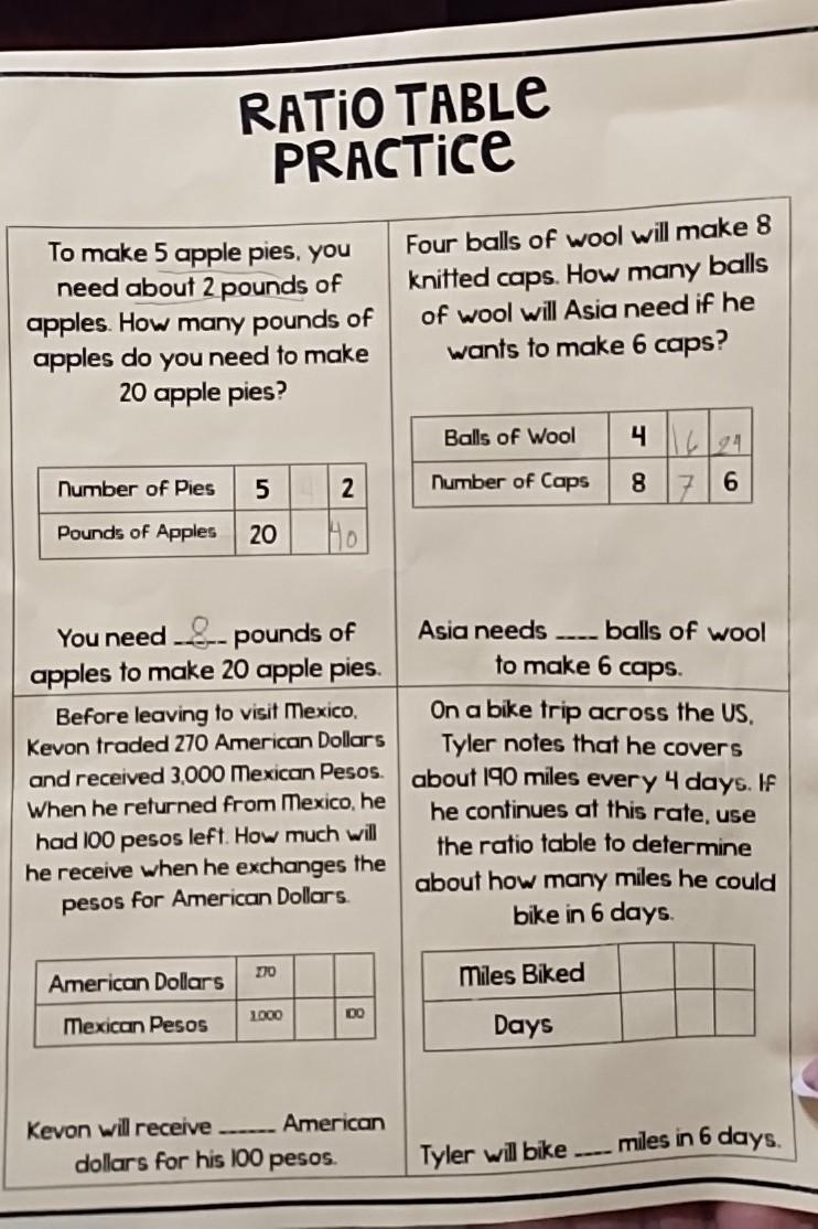 Solved RATIO TABLE PRACTICETo make 5 ﻿apple pies, you need | Chegg.com
