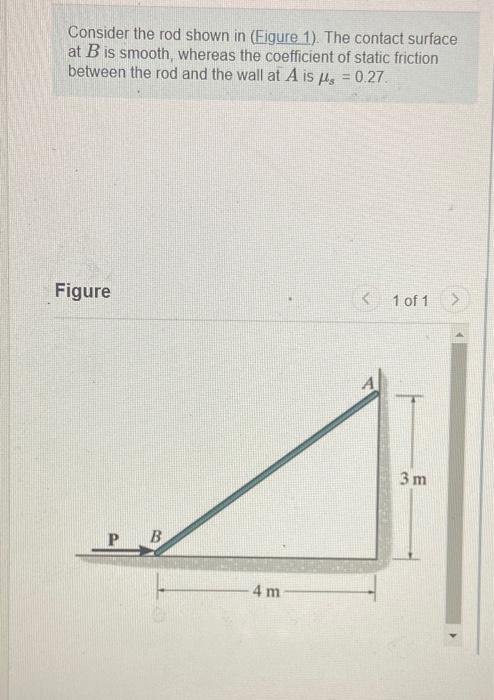 Solved Consider the rod shown in (Figure 1). The contact | Chegg.com