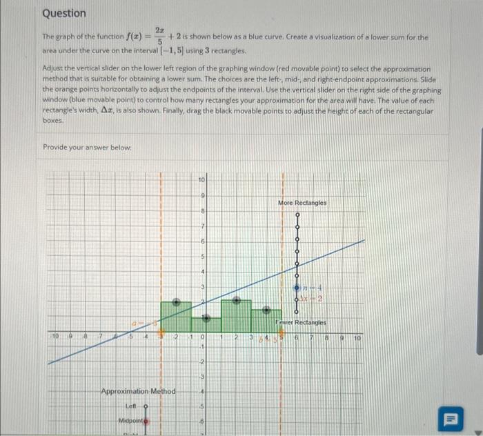 Solved The graph of the function f(x)=52x+2 is shown below | Chegg.com