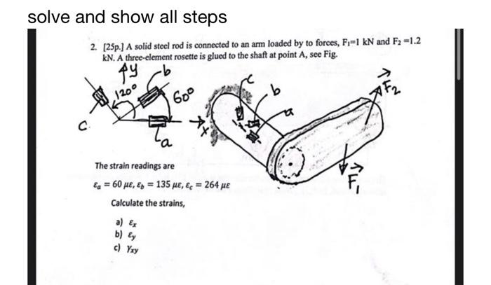 Solved solve and show all steps 2. [25p.] A solid steel rod | Chegg.com