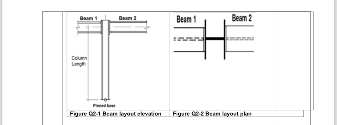 Solved Beam 1: 8m span Permanent load (kN/m) = 50Variable | Chegg.com