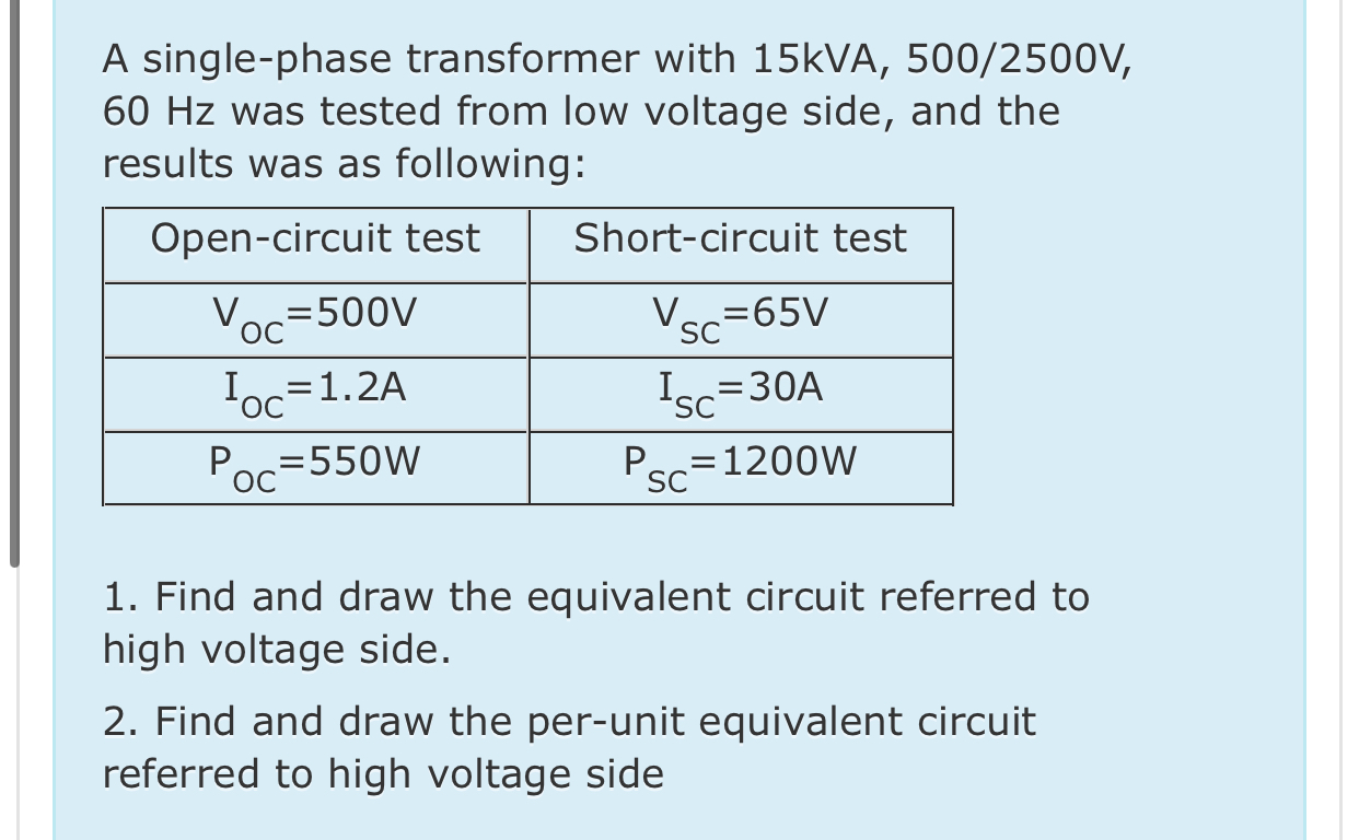Solved A single-phase transformer with 15kVA,5002500V, 60Hz | Chegg.com