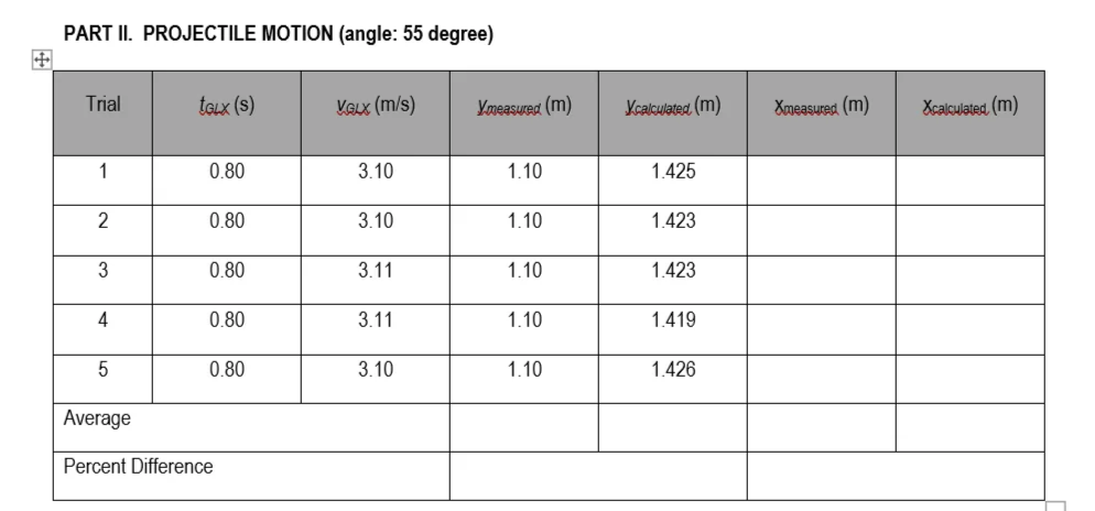 Solved projectile motion table (kinematics) given the guide, | Chegg.com