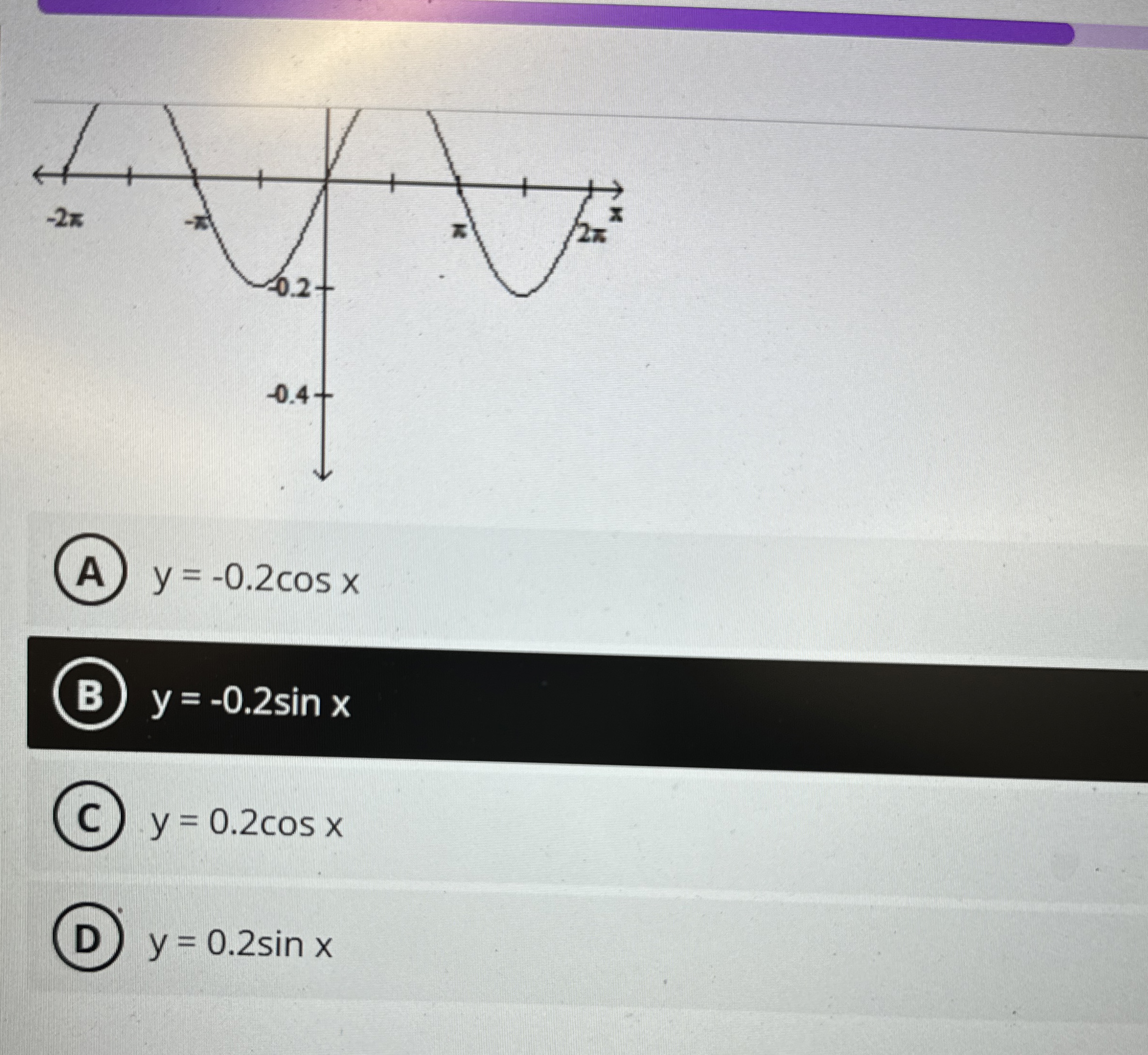 Solved Question 3Find an equation in the form y=Acosx or | Chegg.com