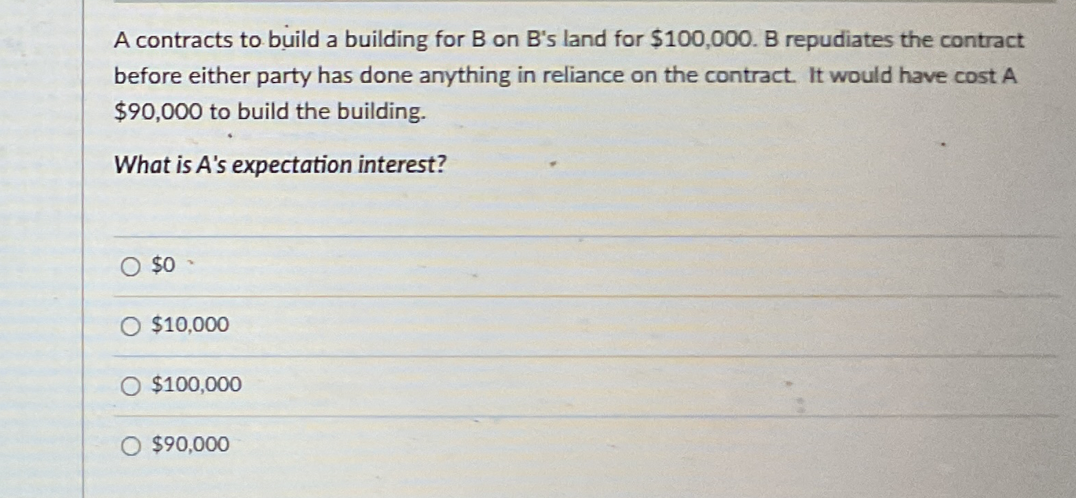 Solved A contracts to build a building for B on B's land for | Chegg.com