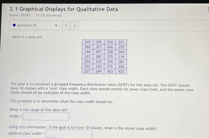 Solved 2.1 Graphical Displays for Qualitative Data Score: | Chegg.com