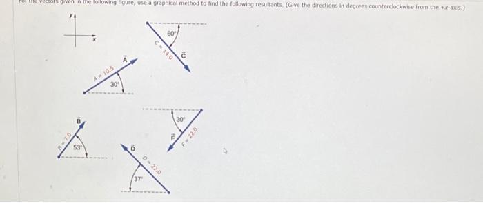Solved help. solving for: 1.) Direction counter clockwise | Chegg.com