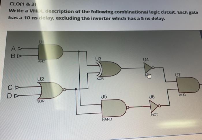 Solved CLO(183) Write a VHDL description of the following | Chegg.com