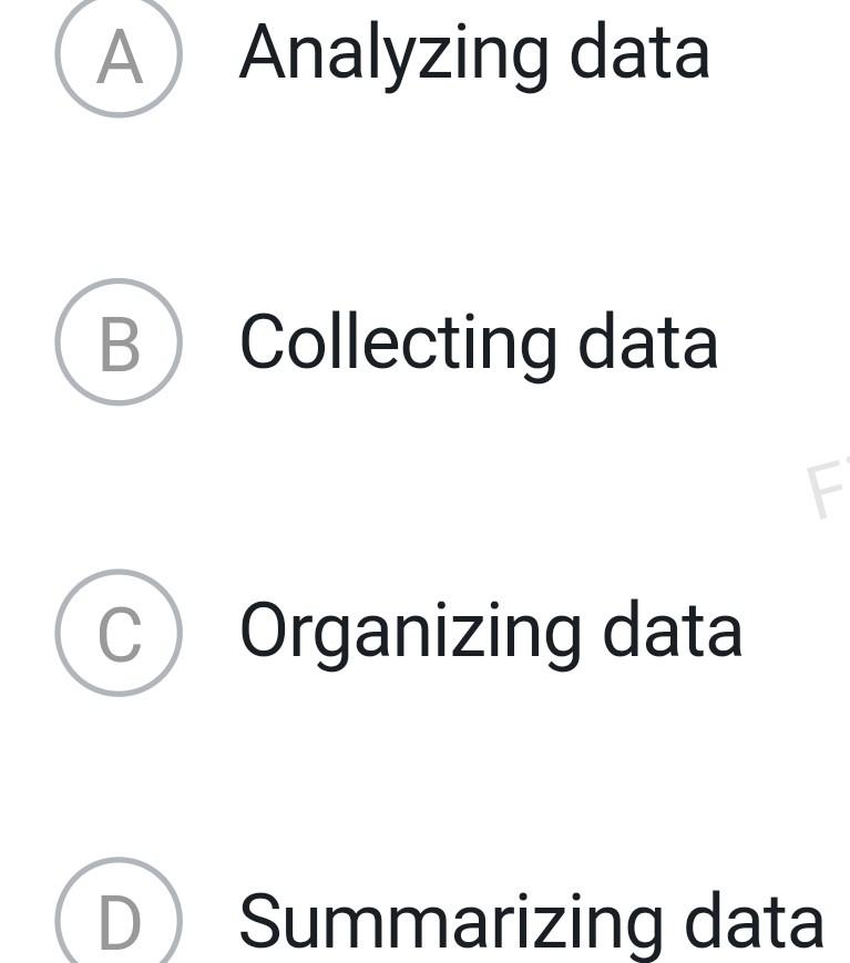 Solved Which of the following is not an aspect of | Chegg.com