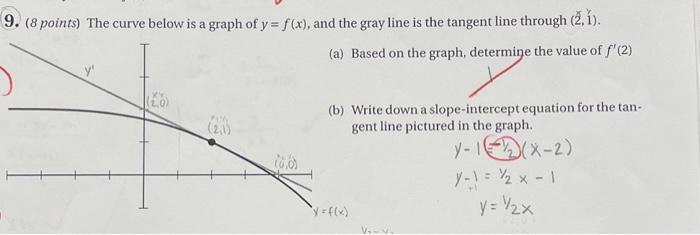Solved 9. ( 8 points) The curve below is a graph of y=f(x), | Chegg.com