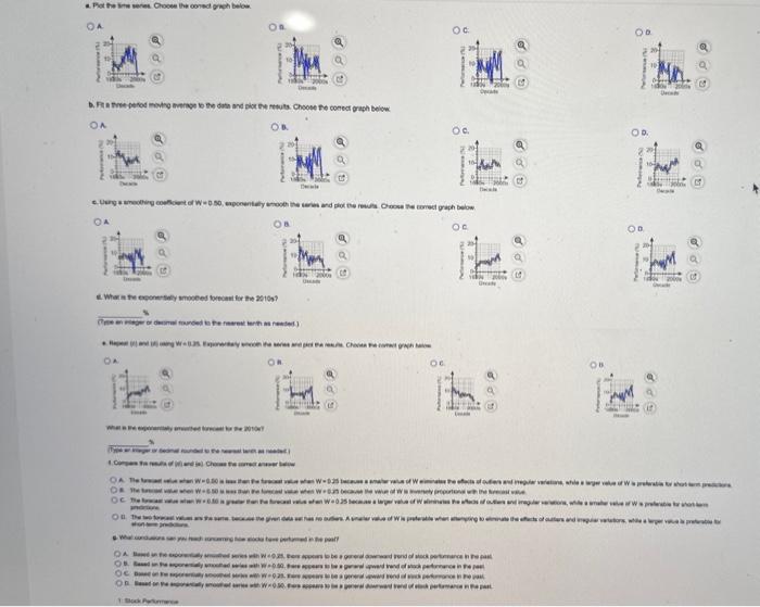 Solved Clak the icon to view the stock, performanas beie 3. | Chegg.com