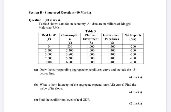 Solved Section B - Structured Questions (60 Marks) n | Chegg.com