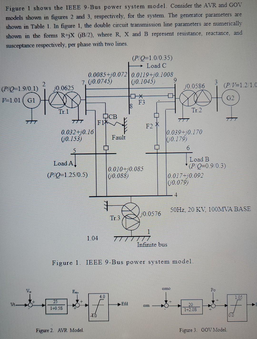 Solved Figure 1 shows the IEEE 9-Bus power system model. | Chegg.com