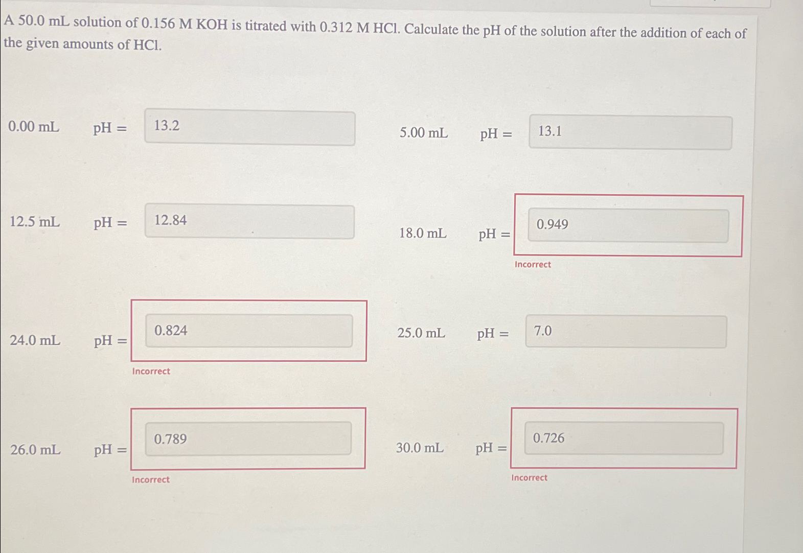 Solved A 50.0mL ﻿solution of 0.156MKOH is titrated with | Chegg.com