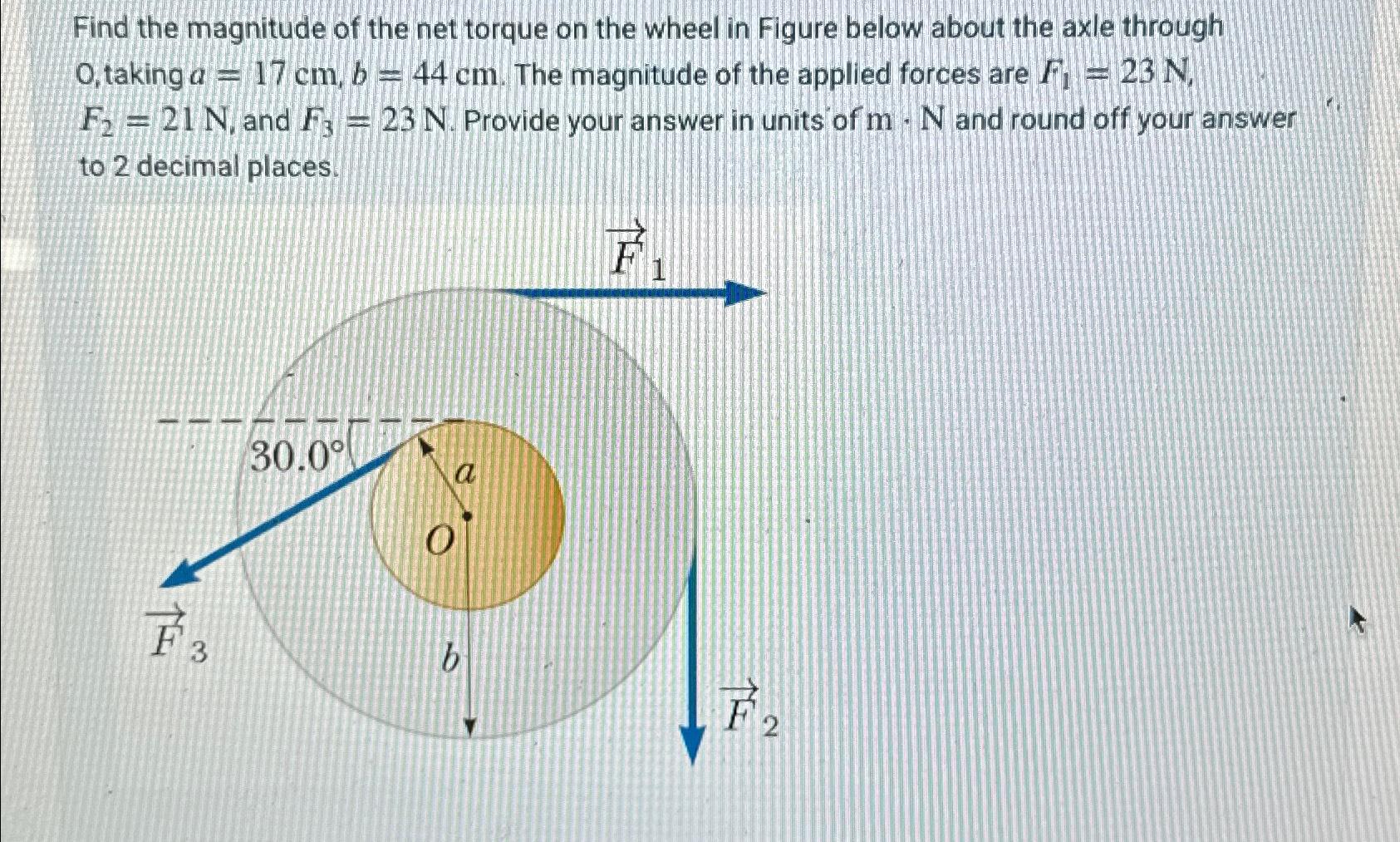 Solved Find the magnitude of the net torque on the wheel in | Chegg.com