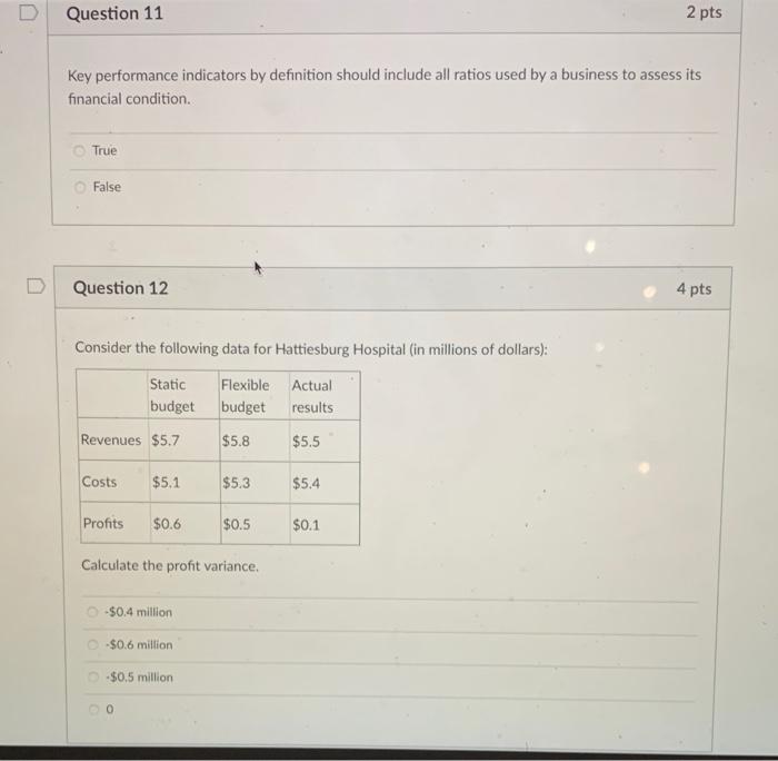 Solved Key performance indicators by definition should | Chegg.com