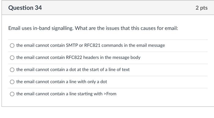 Solved Explain why early application protocols like FTP and | Chegg.com