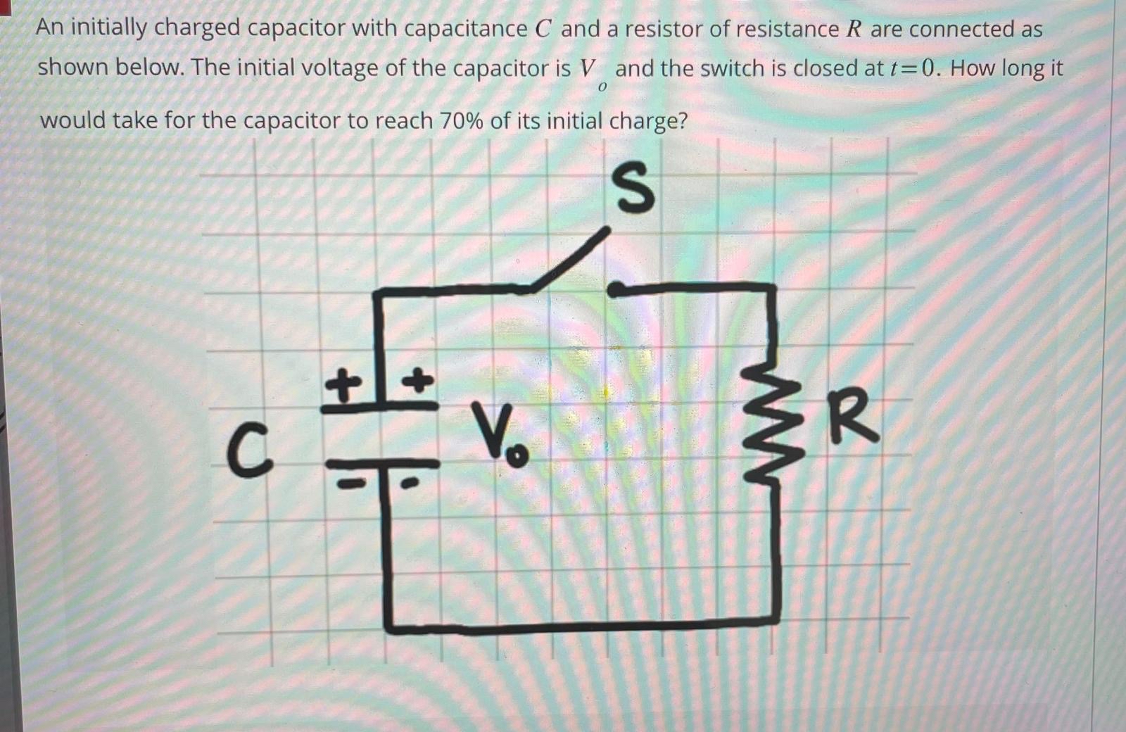Solved An initially charged capacitor with capacitance C | Chegg.com