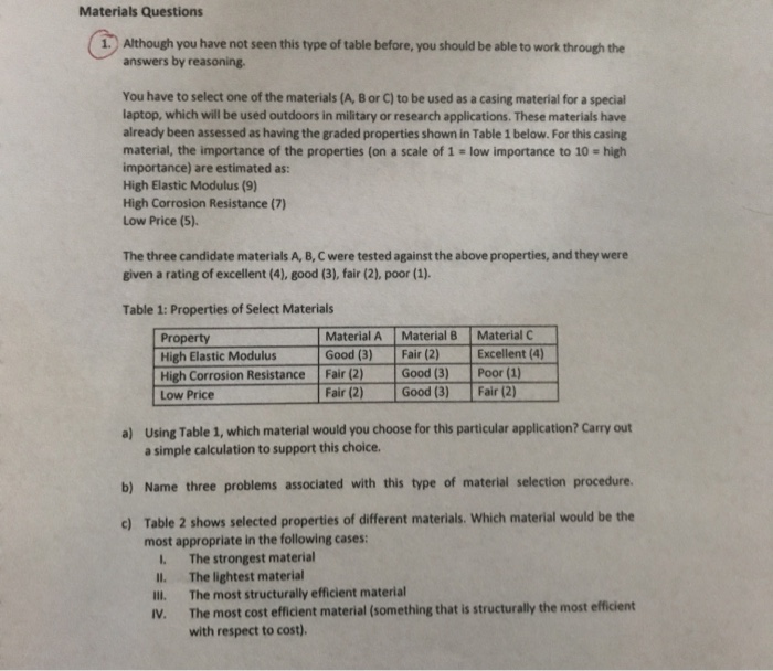 Materials Questions 1. Although you have not seen | Chegg.com