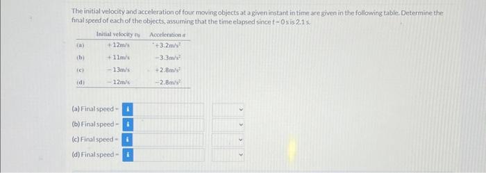Solved The Initial Velocity And Acceleration Of Four Moving