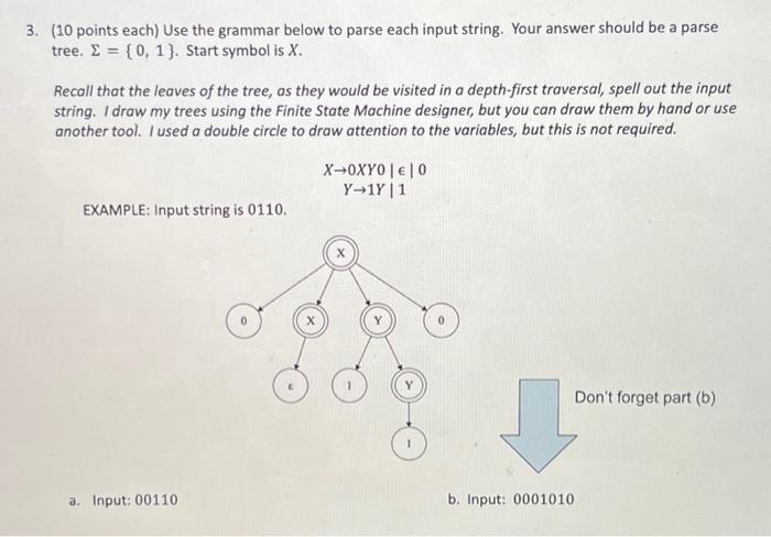 Solved (10 points each) Use the grammar below to parse each | Chegg.com