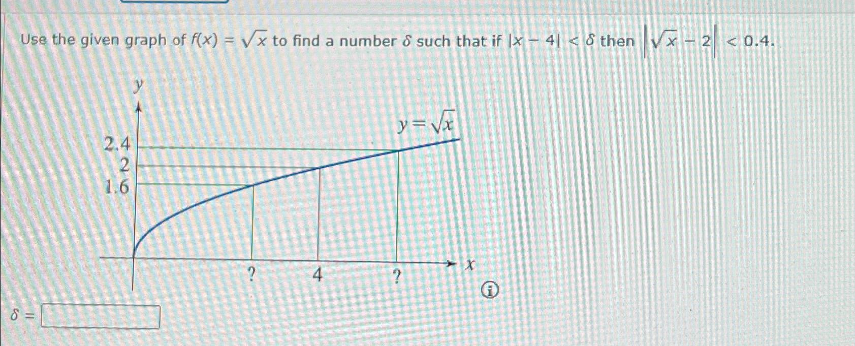 Solved Use the given graph of f(x)=x2 ﻿to find a number δ | Chegg.com