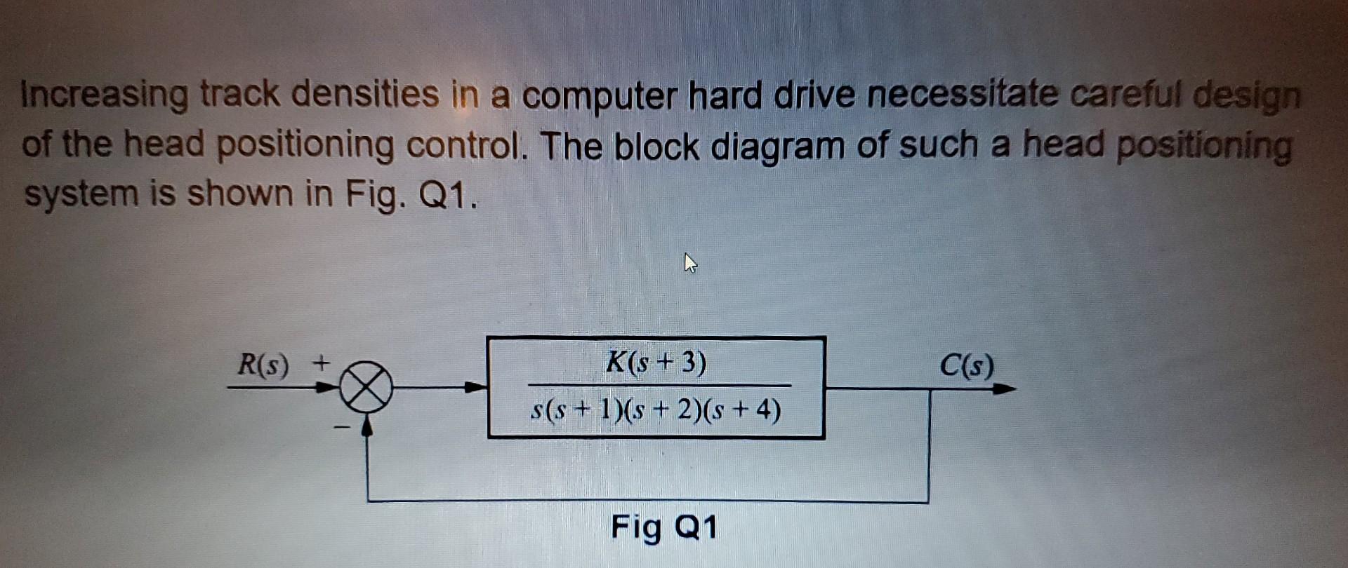 Solved Draw the root locus, find the (K) and the point of | Chegg.com