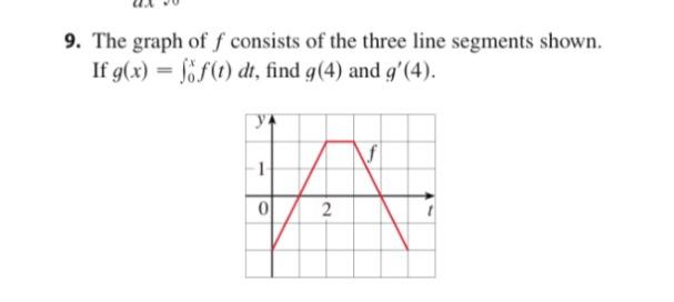 Solved 9. The graph of f consists of the three line segments | Chegg.com