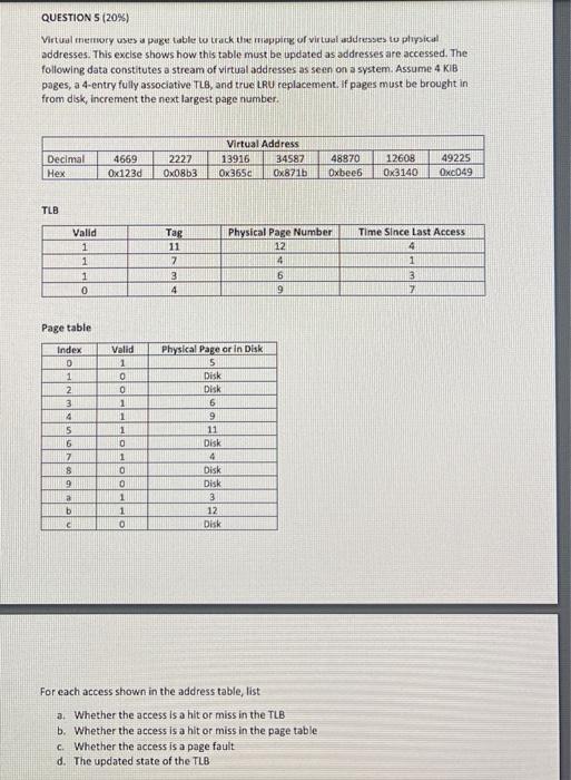 Solved Virtual memory uses a page table to track the mappire | Chegg.com