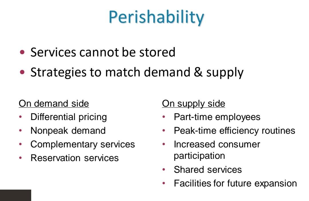 Solved Perishability • Services cannot be stored Strategies | Chegg.com