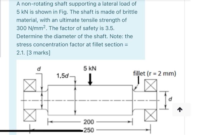 Solved A non-rotating shaft supporting a lateral load of 5 | Chegg.com