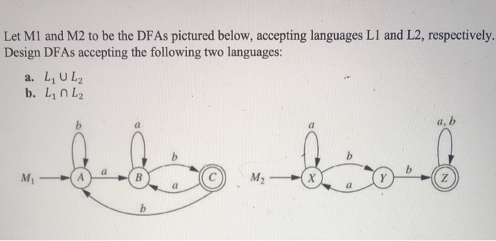 Solved Let M1 and M2 to be the DFAs pictured below, | Chegg.com