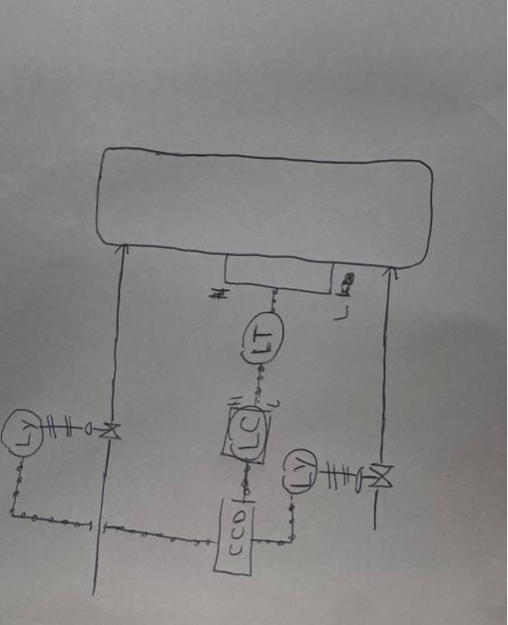 Solved can you please explain in details what is the purpose | Chegg.com