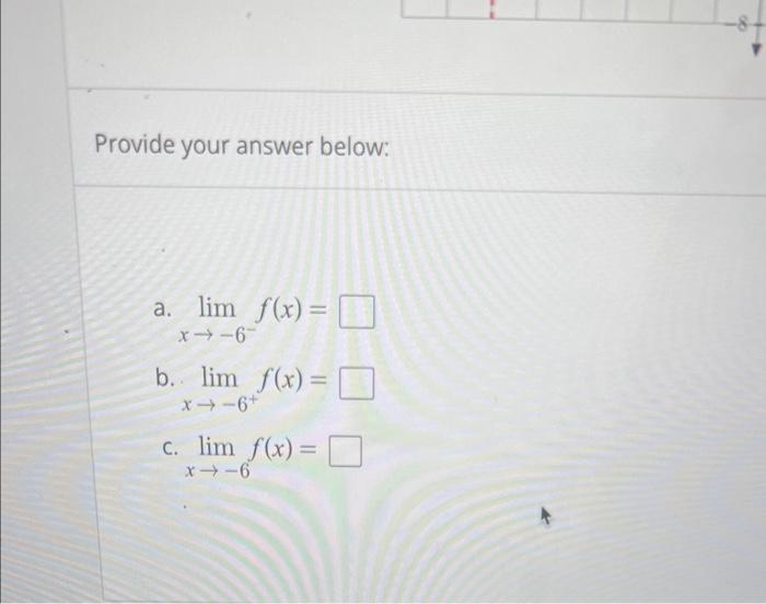 Solved Use the graph of f(x) shown below to determine each | Chegg.com