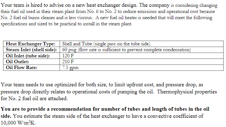 Solved Tube-Side Friction Factor for Single Pass Shell-Tube | Chegg.com