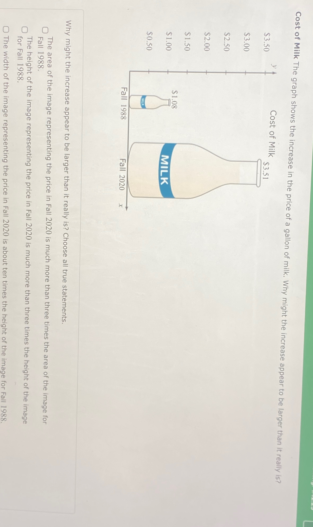 Solved Cost of Milk The graph shows the increase in the | Chegg.com