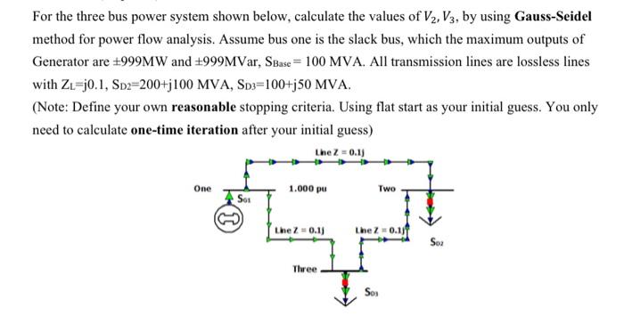 Solved For the three bus power system shown below, calculate | Chegg.com