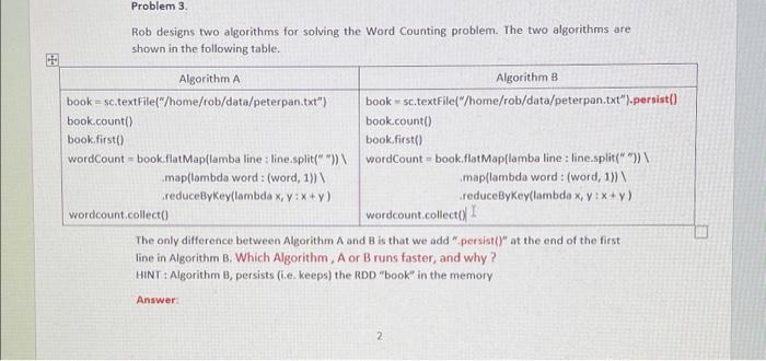 Solved Rob designs two algorithms for solving the Word | Chegg.com