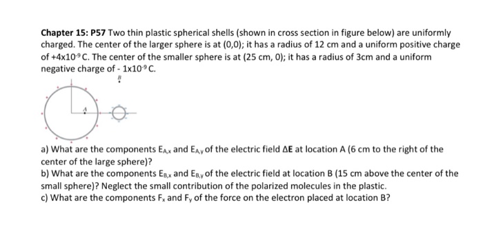 Solved Chapter 15: P57 Two thin plastic spherical shells | Chegg.com