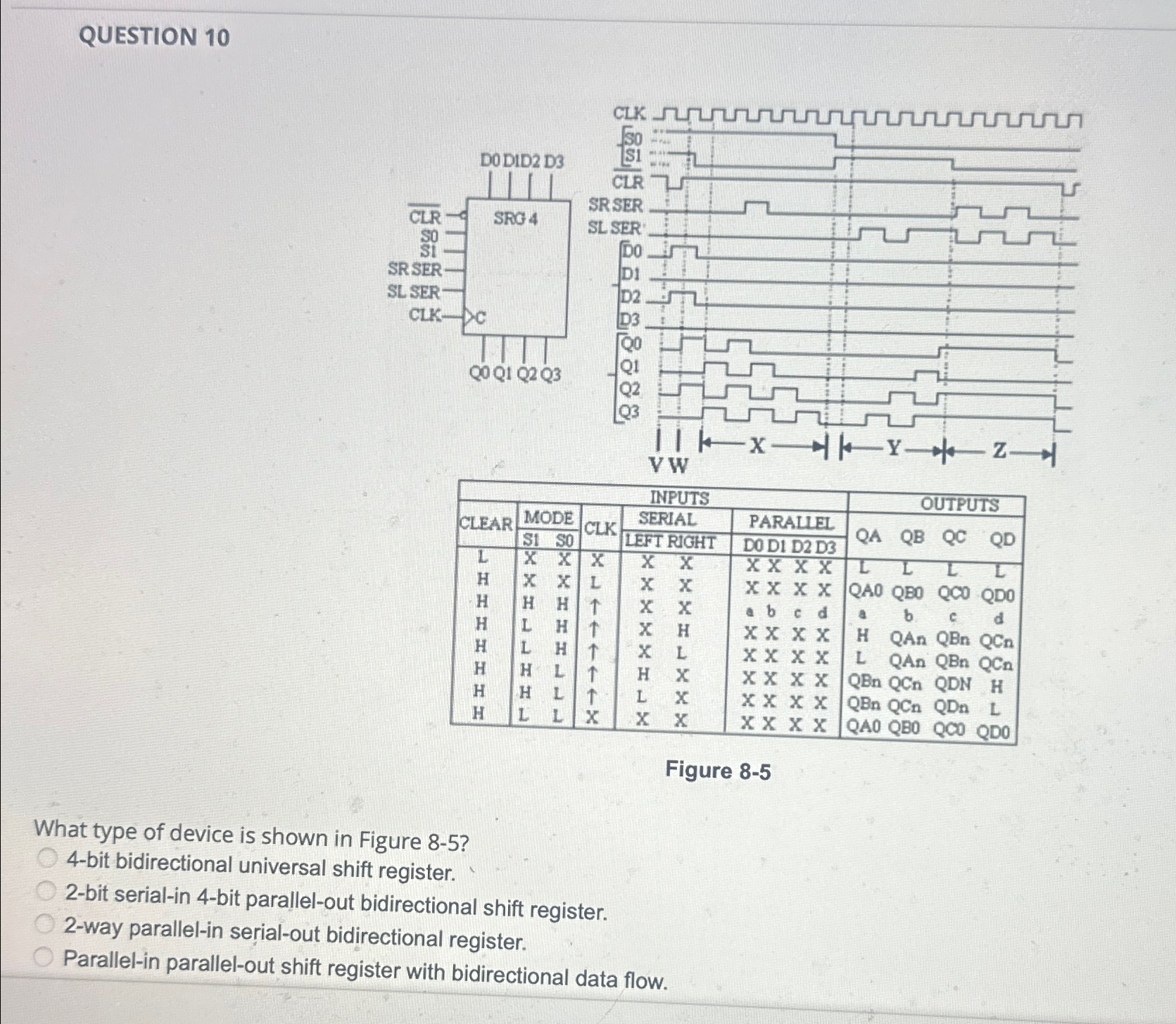 Solved QUESTION | Chegg.com
