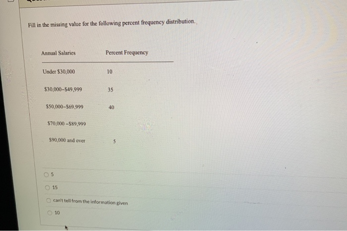 Solved Fill in the missing value for the following percent | Chegg.com