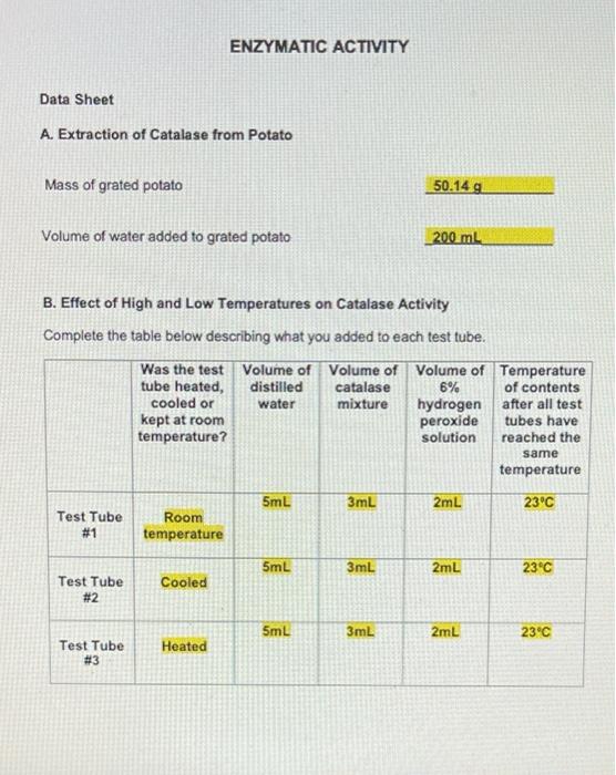 Solved E. Effect of pH on Catalase Activity Complete the | Chegg.com
