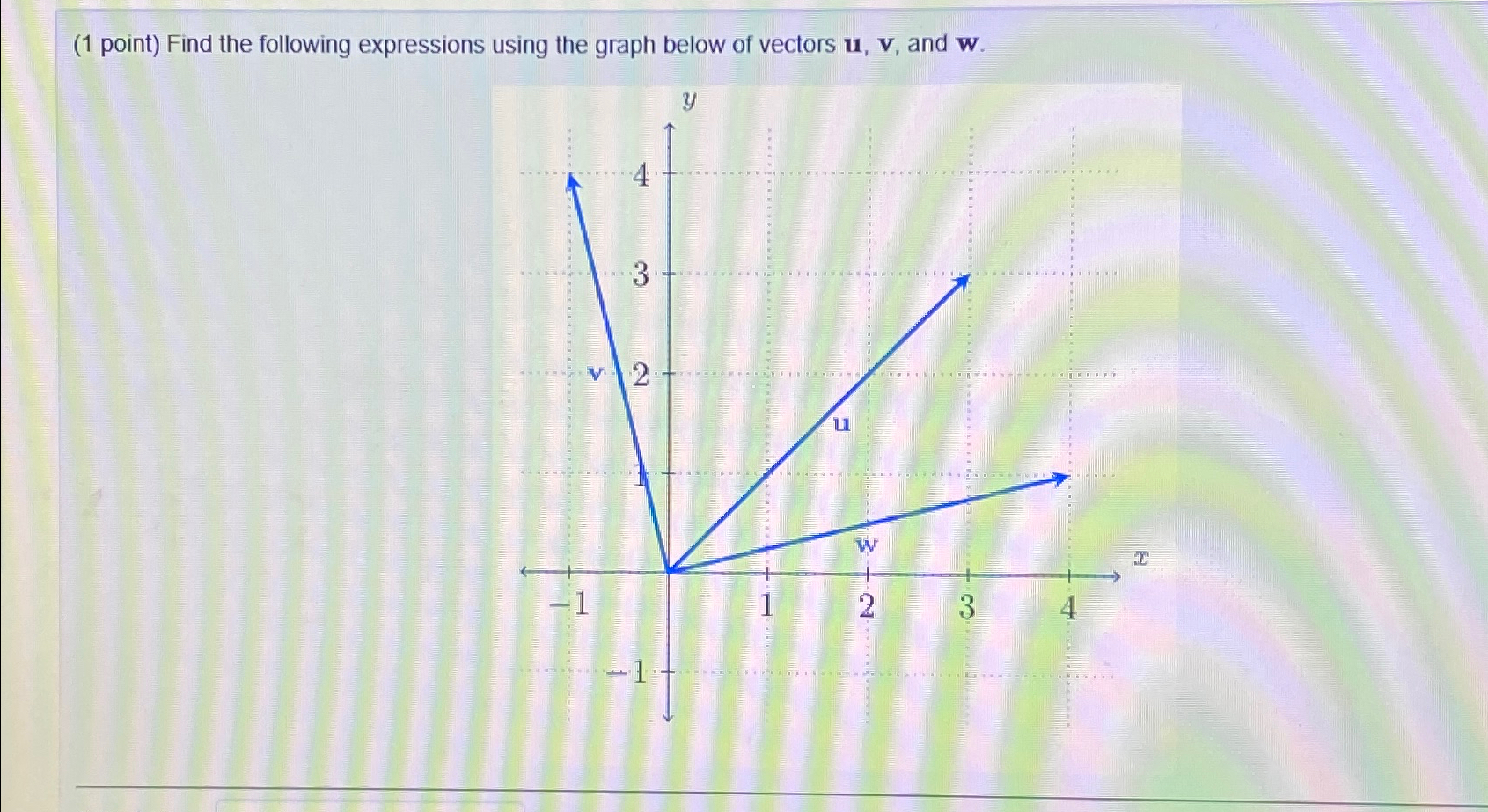 (1 ﻿point) ﻿Find the following expressions using the | Chegg.com