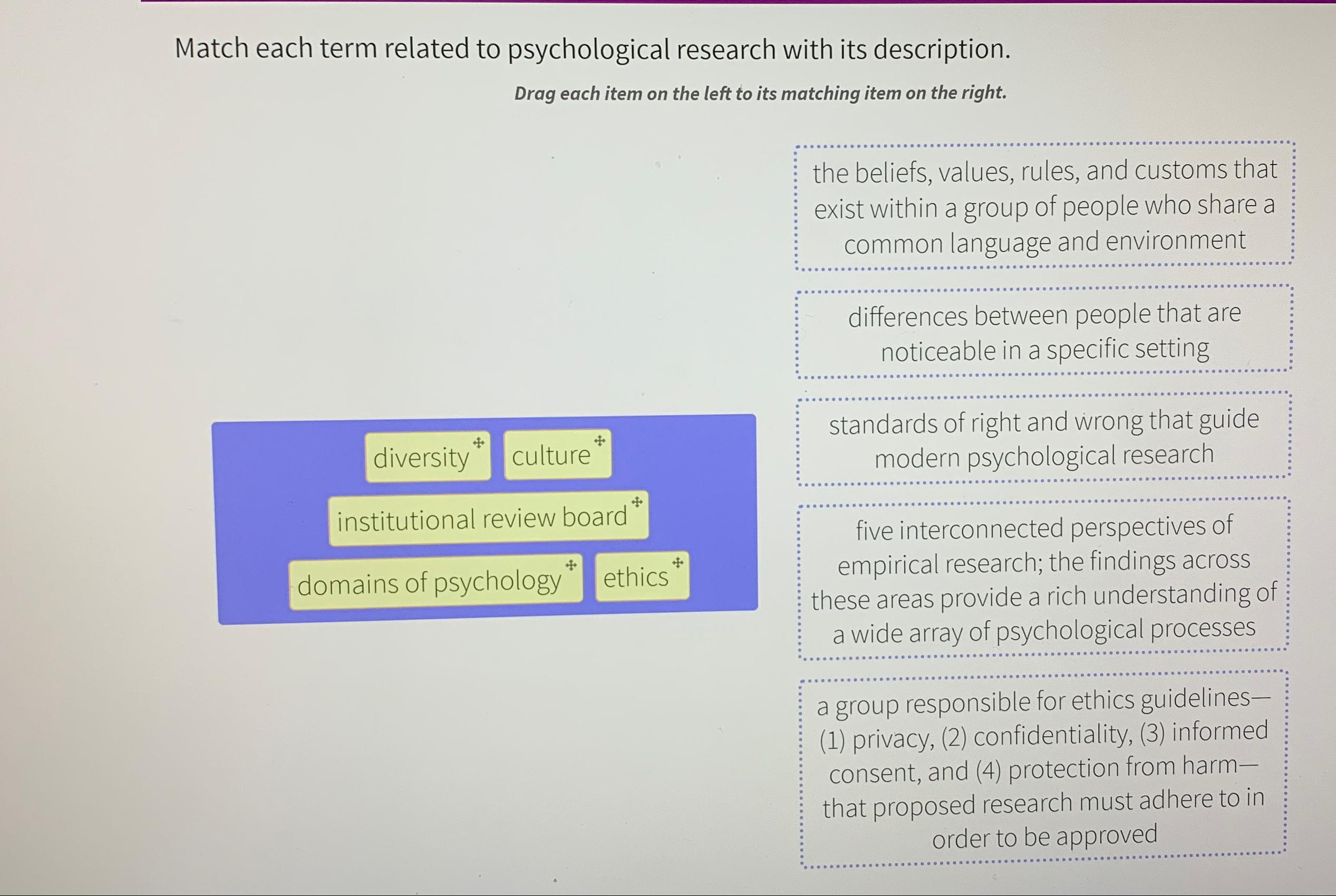 Solved Match each term related to psychological research | Chegg.com