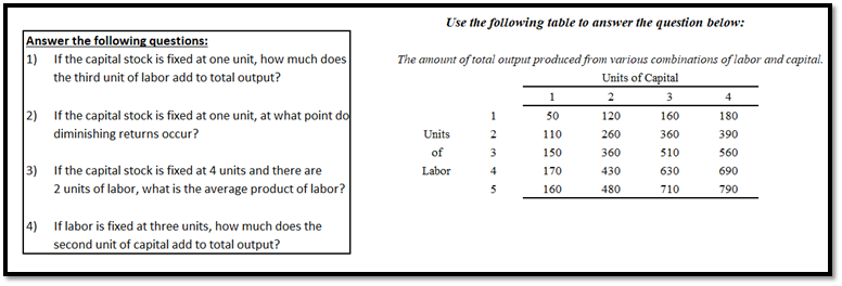 Solved Use the following table to answer the question below: | Chegg.com