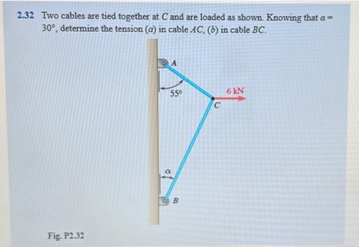 Solved 2.32 Two cables are tied together at C and are loaded | Chegg.com
