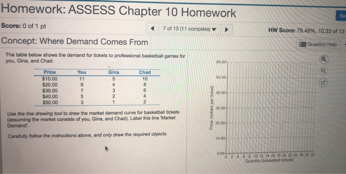 Solved Homework Assess Chapter 10 Homework Score 0 Of 1 Pt
