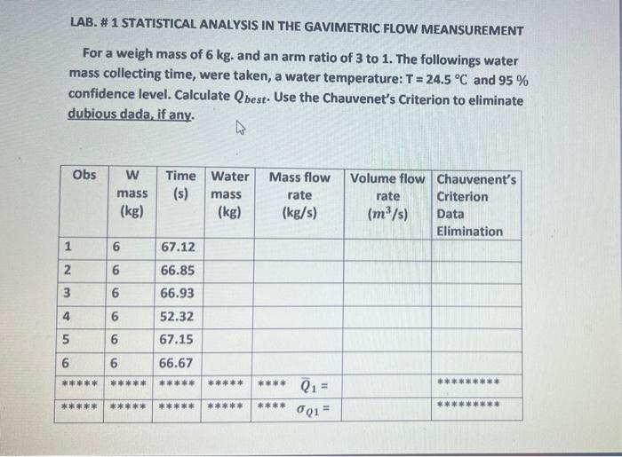 Solved LAB. # 1 STATISTICAL ANALYSIS IN THE GAVIMETRIC FLOW | Chegg.com