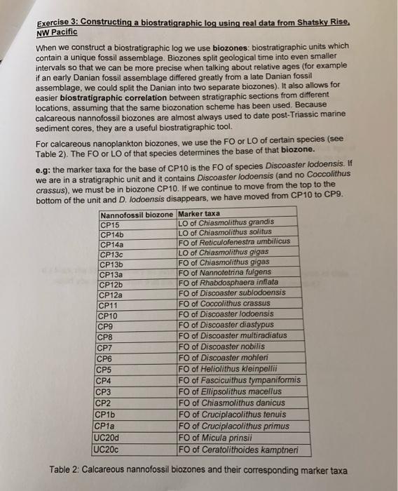 Exercise 3: Constructing a biostratigraphic log using | Chegg.com